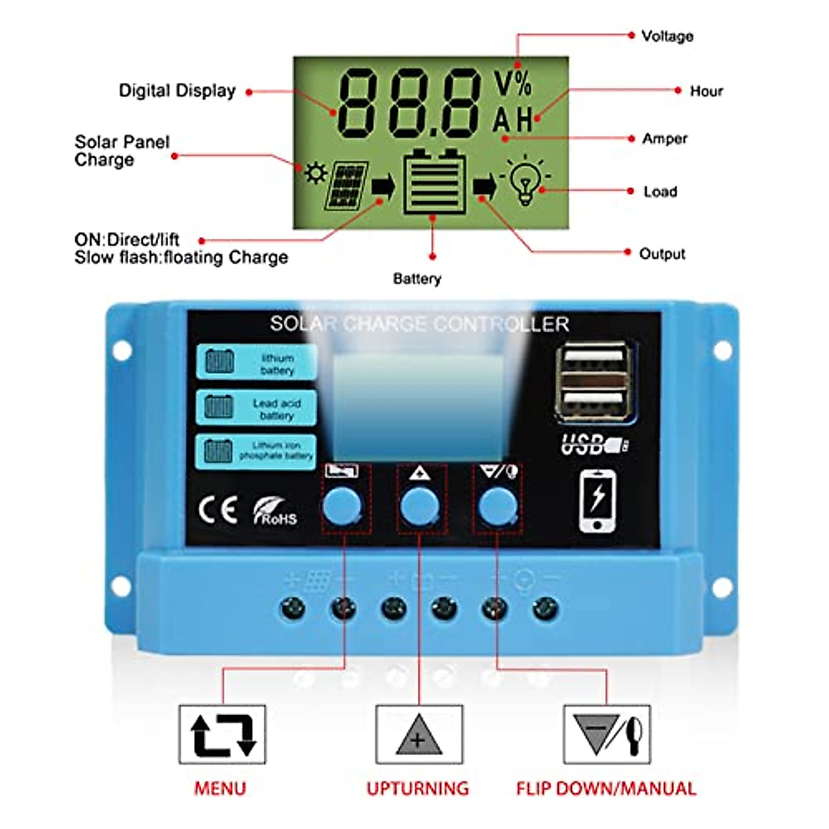 Peidesi PWM 30A Solar Charge Controller 12V 24V PV Regulator for Lifepo4 Lithium Gel Lead Acid for 100W 200W 300W Solar Panel LCD Display Dual USB 5V Output PDS-12V30A-CON
