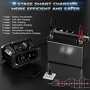 ABLY Battery Charger 20A 12V/24V LiFePO4 Lead Acid Fully Automatic Battery Maintainer, Car Battery Trickle Charger Automotive w/Battery Repair, Winter Mode, for AGM, STD, Gel, Deep Cycle Batteries