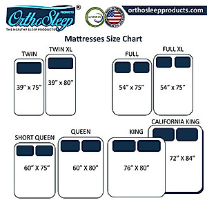Orthosleep Products 14 Inch Memory Foam Mattress Size Cal King