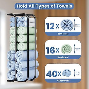 BasicForm Towel Racks for Bathroom, Towel Holder for Double-Layer Storgae, Rolled Towel Rack Wall Mounted, Bath Towels Organizer for Small Bathroom Apartment Dorm Rooms, Sturdy Metal, Black