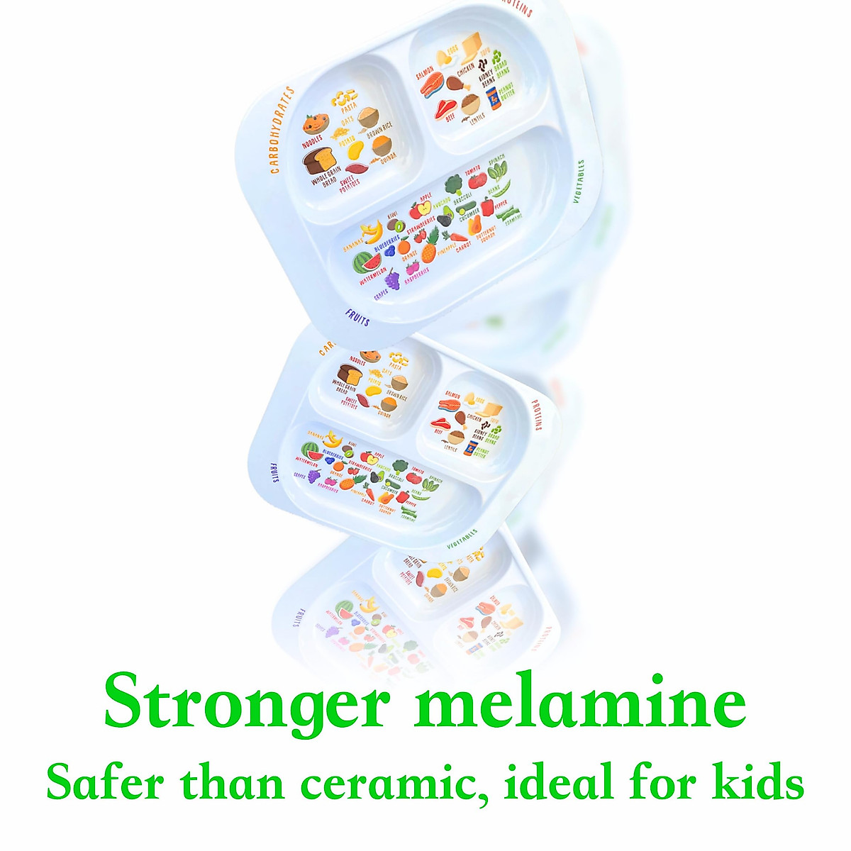 j&m Divided Portion Plate, Sections for Kids & Fussy Eaters, Learn Nutrition, Healthy Eating, Food Groups & Portion Sizes, Child-Friendly Melamine, Dishwasher-Safe