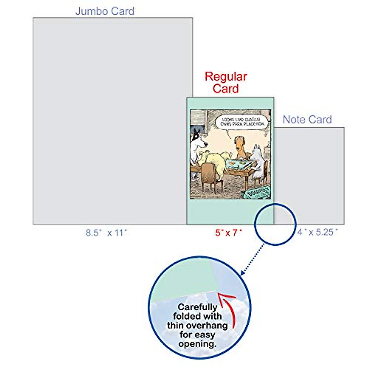 NobleWorks - 1 Humor Birthday Card with Envelope - Funny Cartoons for Birthday Greetings, Celebration Notecard - Dogopoly C3986BDG