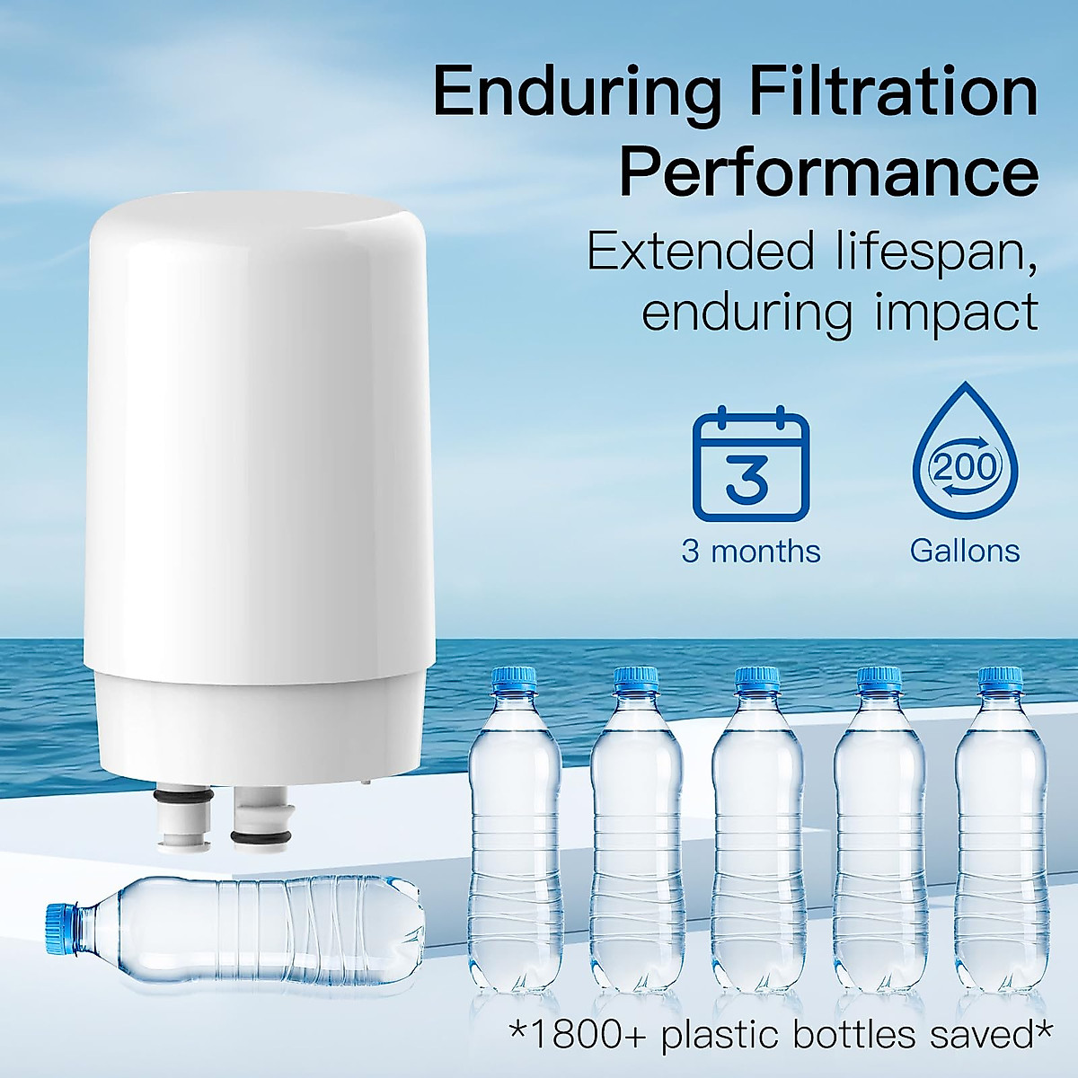 FACHIOO Faucet Filter Replacement, Replacement for Brita® Faucet Filter, Brita® 36311 On Tap Water Filtration System, Brita® FR-200, FF-100 Replacement Filter, White (Pack of 2)