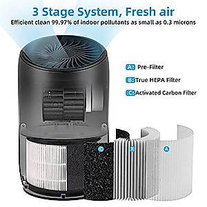HEPA Air Purifiers for Home Bedroom, Smoke Air Cleaner with Fragrance Sponge, Lock Set, Ultra Quiet HEPA Air Purifier for Dust, Odor, Pet Dander,Smoke