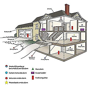 4 Pack Combination Smoke and Carbon Monoxide Detector Battery Operated, Travel Portable Photoelectric Fire&Co Alarm for Home, Kitchen