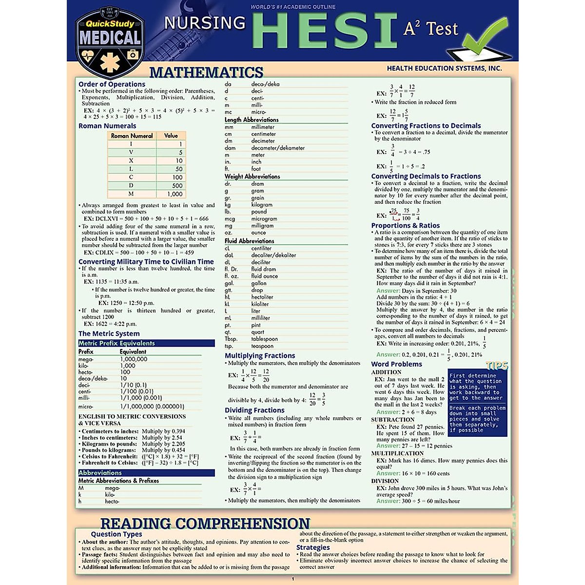 Nursing HESI Test A2: a QuickStudy Laminated Reference Guide (QuickStudy Medical)
