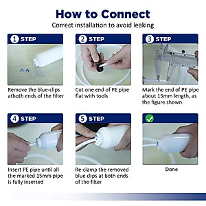 75 GPD RO Membrane and 2x T33 Inline Carbon Filters by Membrane Solutions