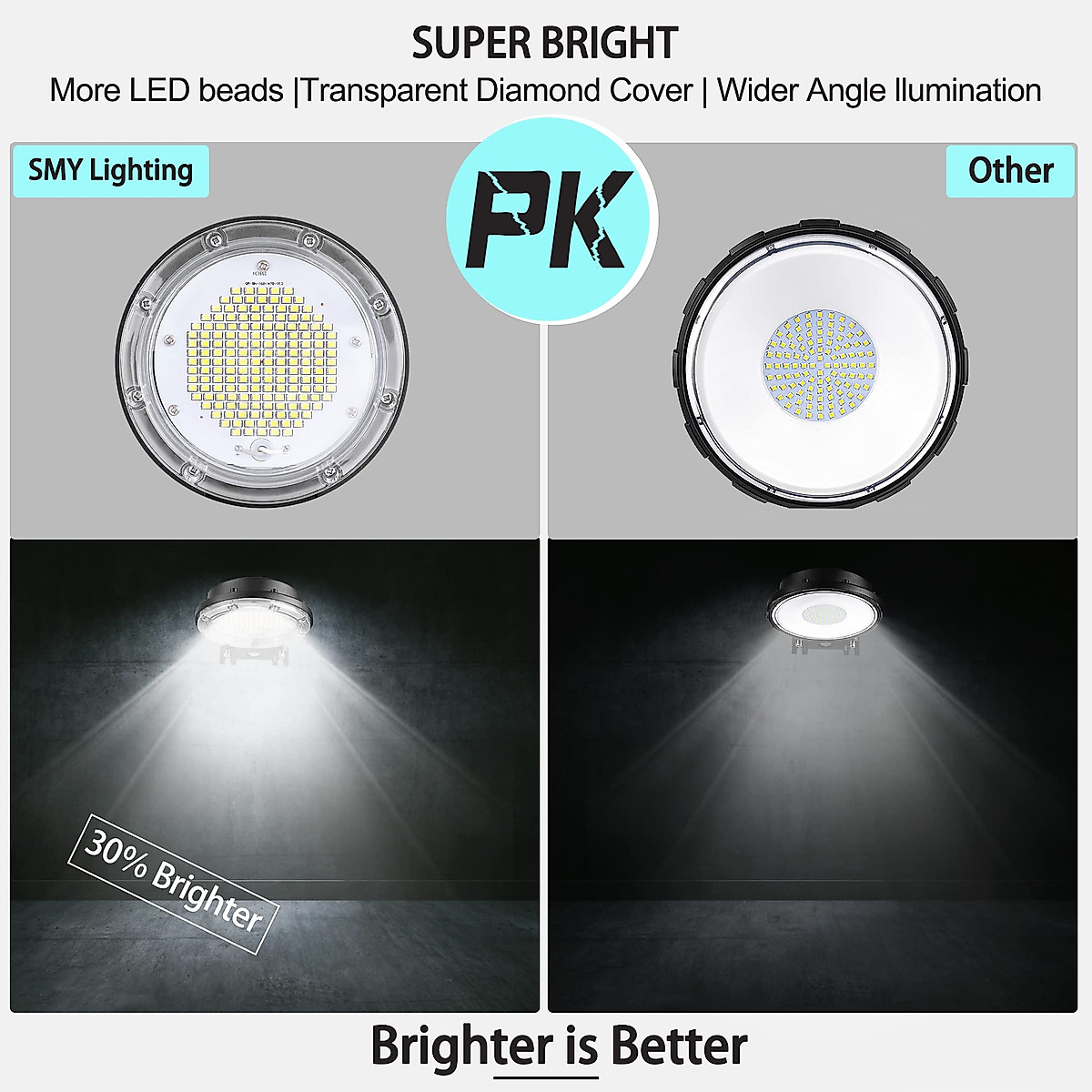 SMY Lighting 120W LED Barn Lights Dusk to Dawn Outdoor Yard Lights 15900LM with Photocell,1200W MH/HPS Replacement,5000K Daylight IP65 Waterproof Listed for Outdoor Security/Area/Street Light