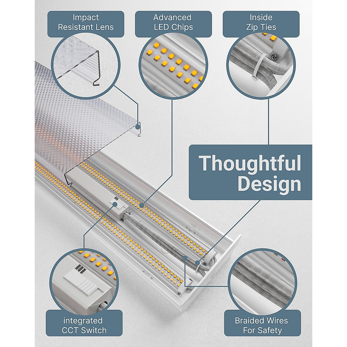 Sunco 4 Pack 50W 7 Inch LED Commercial Industrial Warehouse Workshop Prisma Wraparound Light, 6500 Lumens, 3 CCT 4000K Cool White/5000K Daylight/6000K Daylight Deluxe, Non-Dimmable, AC120-277V - ETL