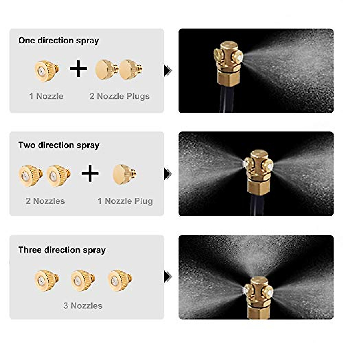 Water Patio Misters for Outdoor Misting Cooling System,Cobra Stand Mist Hose Attachment for Garden Yard,Backyard,Bird Bath,Sunbath.Sprinklers for Porch Greenhouse,Umbrella,Canopy,Flexible 6.5Ft.