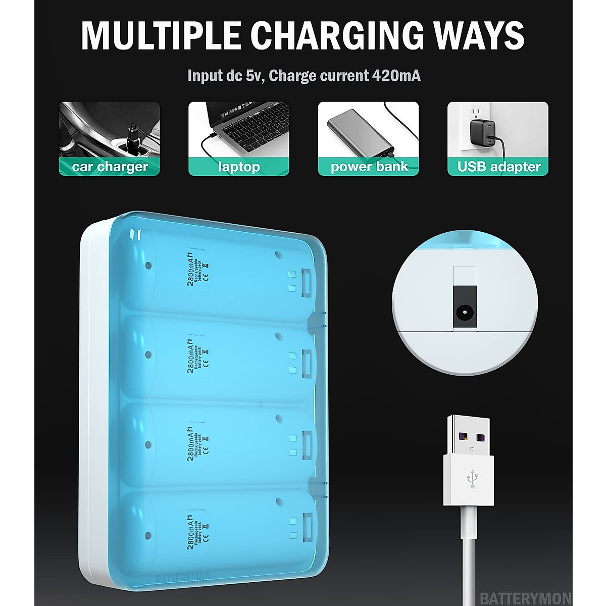 4-Ports Charging Station for Wii Remote Controller Battery, 4pcs Rechargeable Batteries for Wii WiiU Game Controller