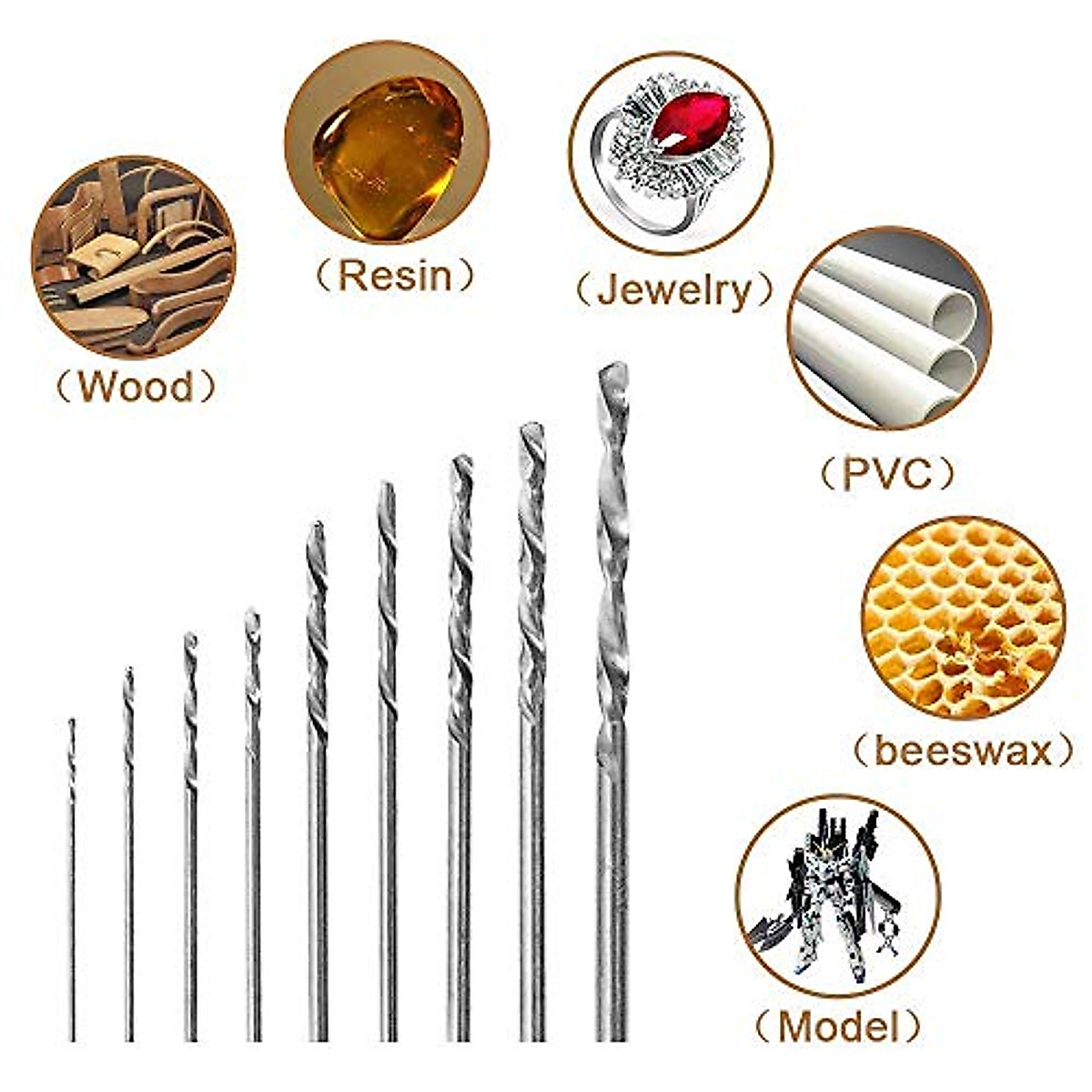 Precision Pin Vise Hand Drill with 25pcs Micro Twist Drill Bits Set (0.5-3.0mm) Mini Hand Drill Rotary Tool for PCB,Metal,Wood,Jewelry,Plastic,Resin Manual Making DIY Assembling Drilling