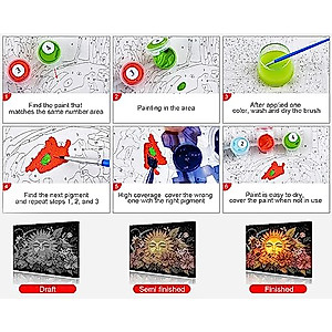 TISHIRON Paint by Numbers for Adults Kids Sun Adults DIY Paint by Number Oil Paintings Arts Craft Paint by Numbers Kits Starry Sky Flowers Acrylic Painting Home Wall Decor 16 x 20 Inch