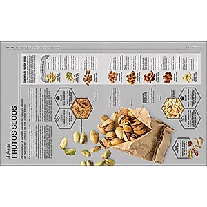 Cocinología (The Science of Cooking): La ciencia de cocinar (Spanish Edition)