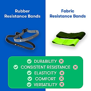 The DB Method DreamBand Pro Squat Resistance Band, Low Impact, Targets Hip Stabilizer Muscles, Workout Exercise Bands for Home Gym Workout Equipment, Proper Squat Form and Glute Activation, 45lb, Gray