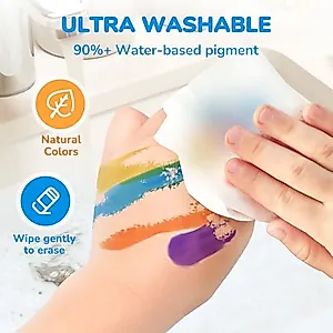 JoyCat Washable Dot Markers for Kids,8 Colors 2.1 fl.oz Non Toxic Dot Paint Markers with 123 PDF &10 Physical Activity Papers,6 Stencils,Bingo Daubers for Toddler 3+,Ideal Arts and Crafts Supplies