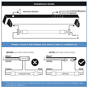 LED ATOMANT 4 Pack 3CCT 2FT LED T8 Type B Light Tube 9W 1100 Lumens, 2700K/4000K/5000K Selectable, Ballast Bypass, Double Ended Connection, Frosted Cover