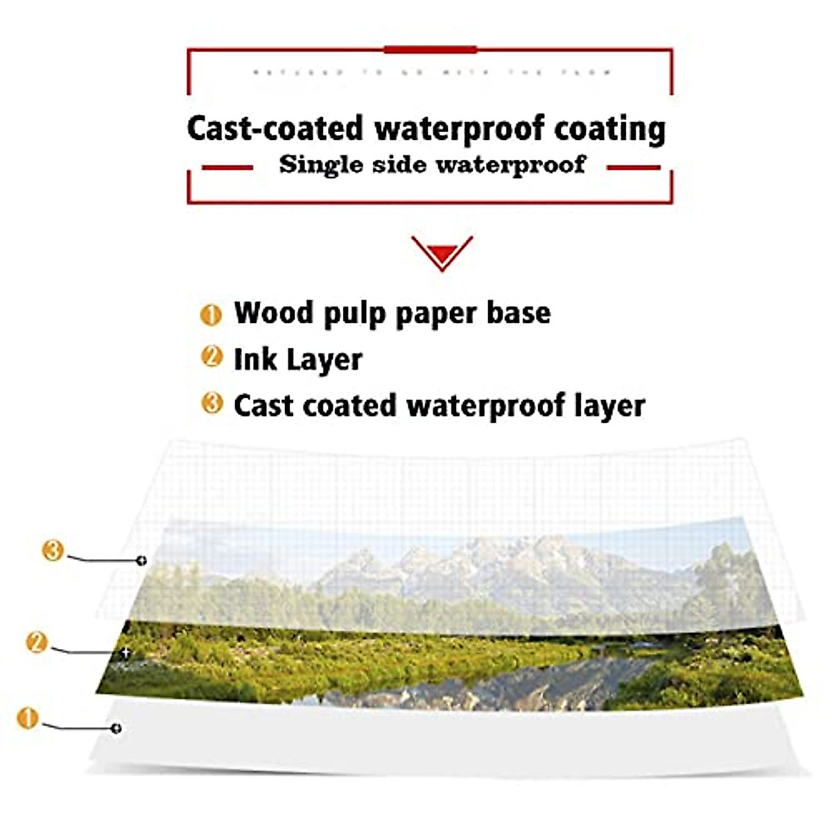 T6 500 Sheets 4x 6inch 4R High Glossy Photo Paper Waterproof Professional photographic Paper Works with Inkjet Printers 230gsm