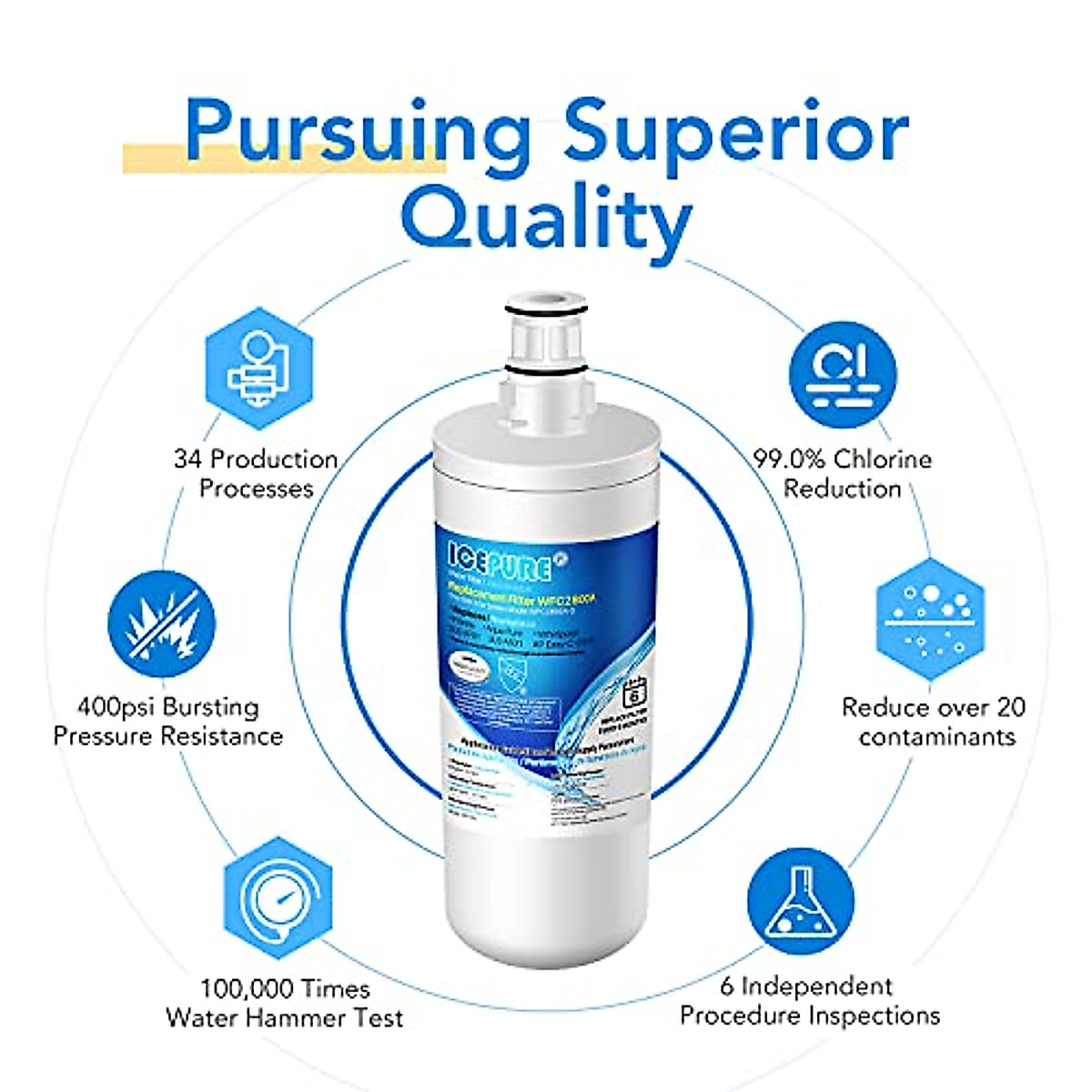 ICEPURE 3US-AF01 Under Sink Water Filter, Compatible with Standard Filtrete 3US-AF01, 3US-AS01, Whirlpool WHCF-SRC, WHCF-SUFC, WHCF-SUF, Pack of 1