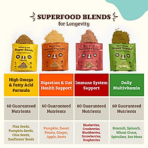 Natural Dog Company Dog Allergy Relief and Nutritional Support, Complete Wellness Bundle with Probiotic Chews, Wild Alaskan Salmon Oil, and Super Greens Granules for Skin, Coat, and Immune Health