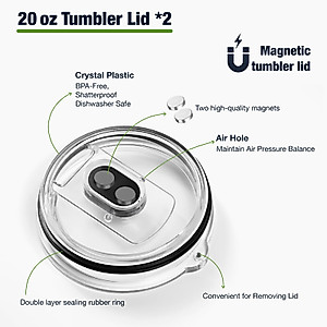20 oz Tumbler Lids,Magnetic Tumbler Lid Replacement for YETI,BPA Free 2 Pack Black Tumbler Lids & 3 Pack Magnetic Slider