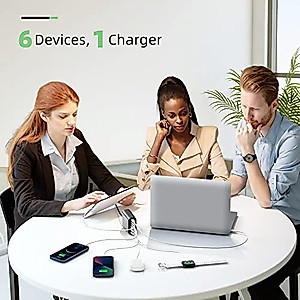 USB C Charger,155W USB C Charging Station Laptop Charger 6-Port Portable USB C Wall Fast Charger USB C Power Adapter for MacBook Pro/Air,iPad Pro,iPhone 14/13/Mini/Pro/13Pro Max/12 Samsung Galaxy Note