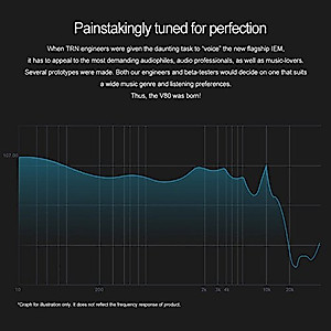 Kinboofi TRN V80 Balance in Ear Headphone, 2BA and 2DD Hi-Fidelity Stage Monitor Earphone Metal Studio Audio Headset with Detachable 2Pin Cable Netural Sound Musician Earbuds(Blue No Mic)