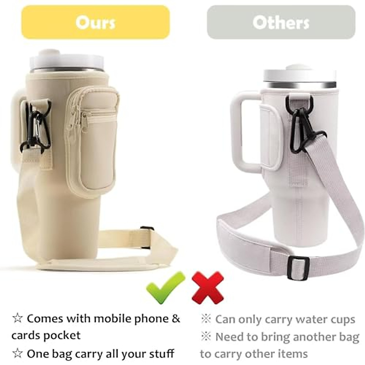 RUNBFUUY Water Bottle Carrier Bag Water Bottle Holder for 30/40Oz Tumbler with Strap and Pockets, Adjustable Strap for Outdoor Sports Camping Hiking Travelling, White