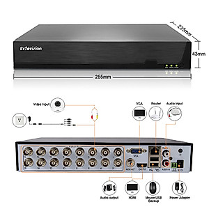 Evtevision 16 Channel Security CCTV DVR,1080p Lite 5-in-1 Hybrid Video Recorder for 2MP AHD TVI CVI CVBS Analog IP Security Cameras,Motion Alerts,Remote Access,NO HDD