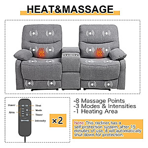 VUYUYU Reclining Sofa, Double Reclining Loveseat with Console, 2 Seater Sofa Home Theater Seating, Fabric Recliner Sofa Couches with Storage and Cup Holders (Gray)