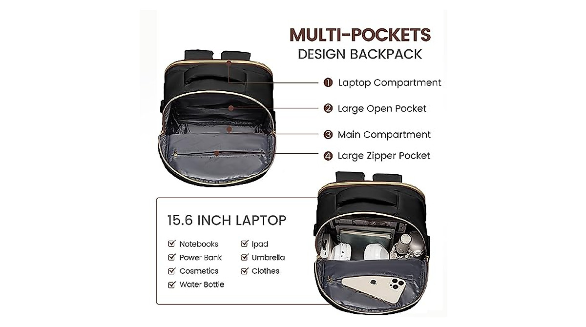 LOVEVOOK Women's Laptop Backpack - Stylish & Durable