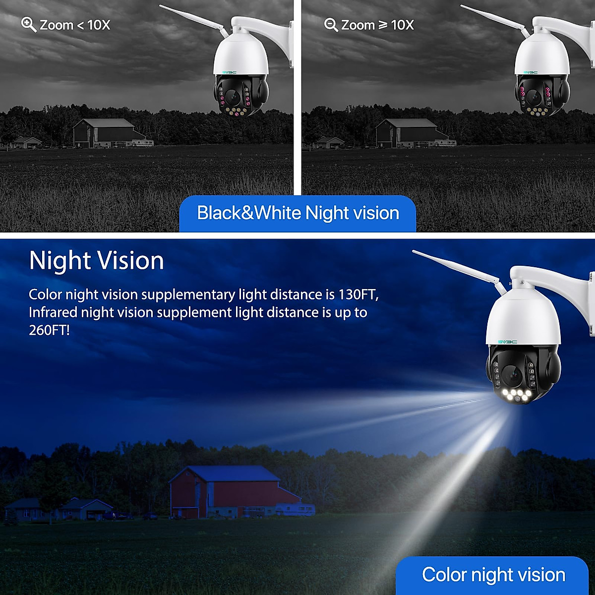 SV3C PTZ Security IP Camera Outdoor, 20X Optical Zoom 5MP Dual Band 2.4G 5GHZ WiFi Home Cameras Support Onvif, RTSP Browser Viewing, Humanoid Detect, Metal Shell Waterproof, 2-way Audio,SD Card Record