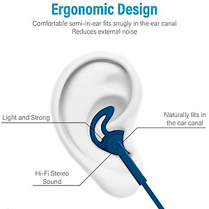 ARC Wired Earbuds in-Ear Headphones, Earphones with Microphone, Slide Volume Control Noise Isolation Ear Buds Ear Tips, 3.5mm Jack for iPhone, iPad, Samsung, Computer, Laptop, Gaming, Sports - Blue