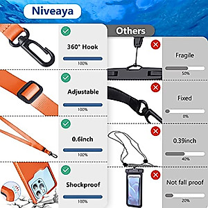 Niveaya Universal Waterproof Phone Case - 2 Pack, IPX8 Shockproof Waterproof Phone Pouch Dry Bag for iPhone 14 13 12 11 Pro Max SE 2020 XS Max XR X 8 7 6s Plus S10 S9 S20 S21 Note 20/10.