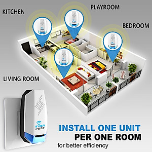 Ultrasonic Pest Conttol Plug in 2 Pack- Electronic Insect Defender - Roach Bed Bug Mouse Mosquito - Indoor Reject - for Cockroach Ants Mice Fly Rat Bedbug