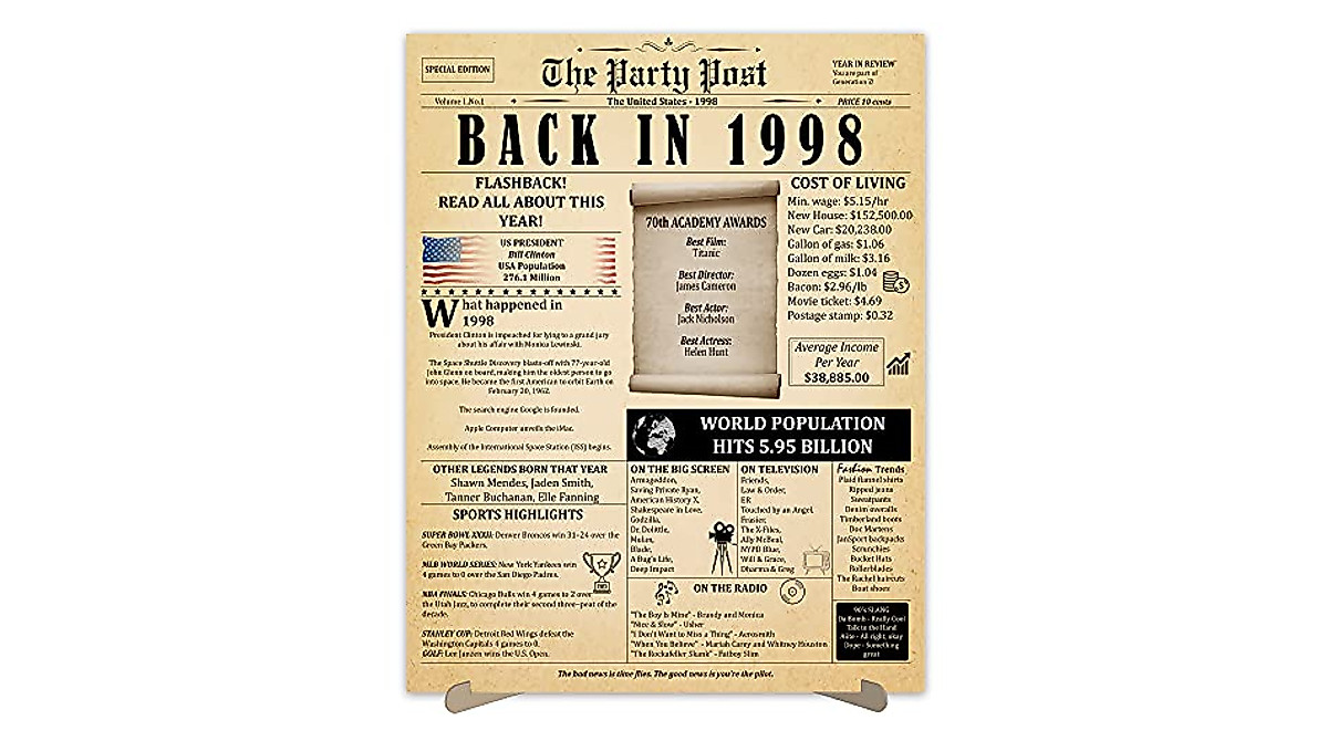 25th Birthday "Back in 1998" Facts Poster & Sign