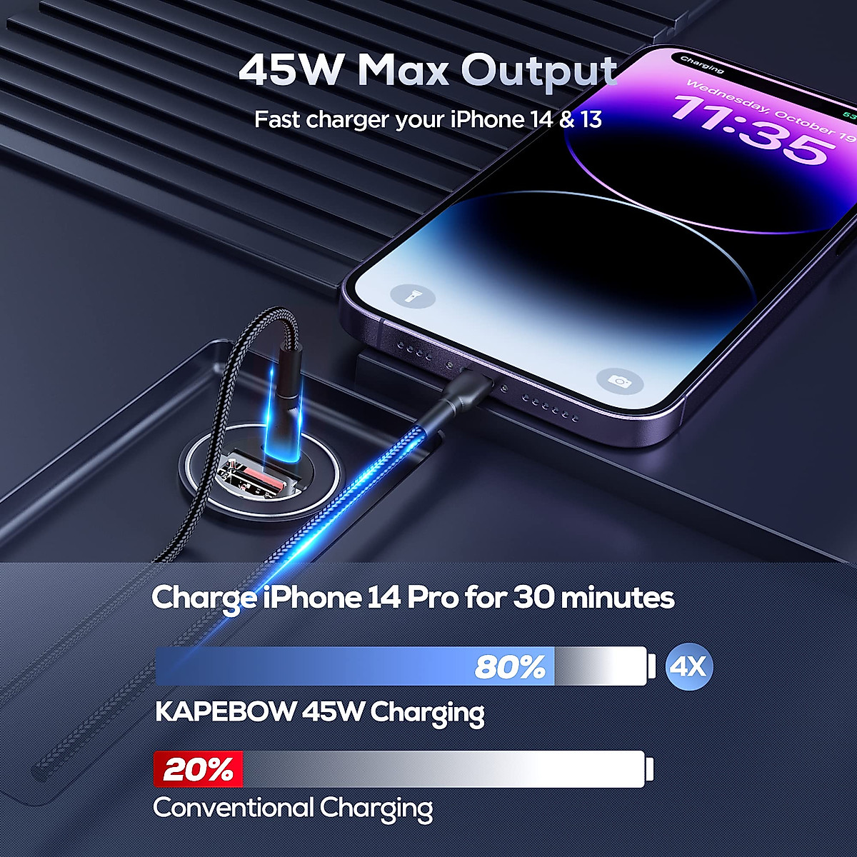 USB C Car Charger, PD 45W & QC 45W Fast Charging Cigarette Lighter USB Charger Adapter [Super Small, Flush Fit, Metal] Compatible with iPhone 14 13 12 Samsung Galaxy S22 21 20 Pixel