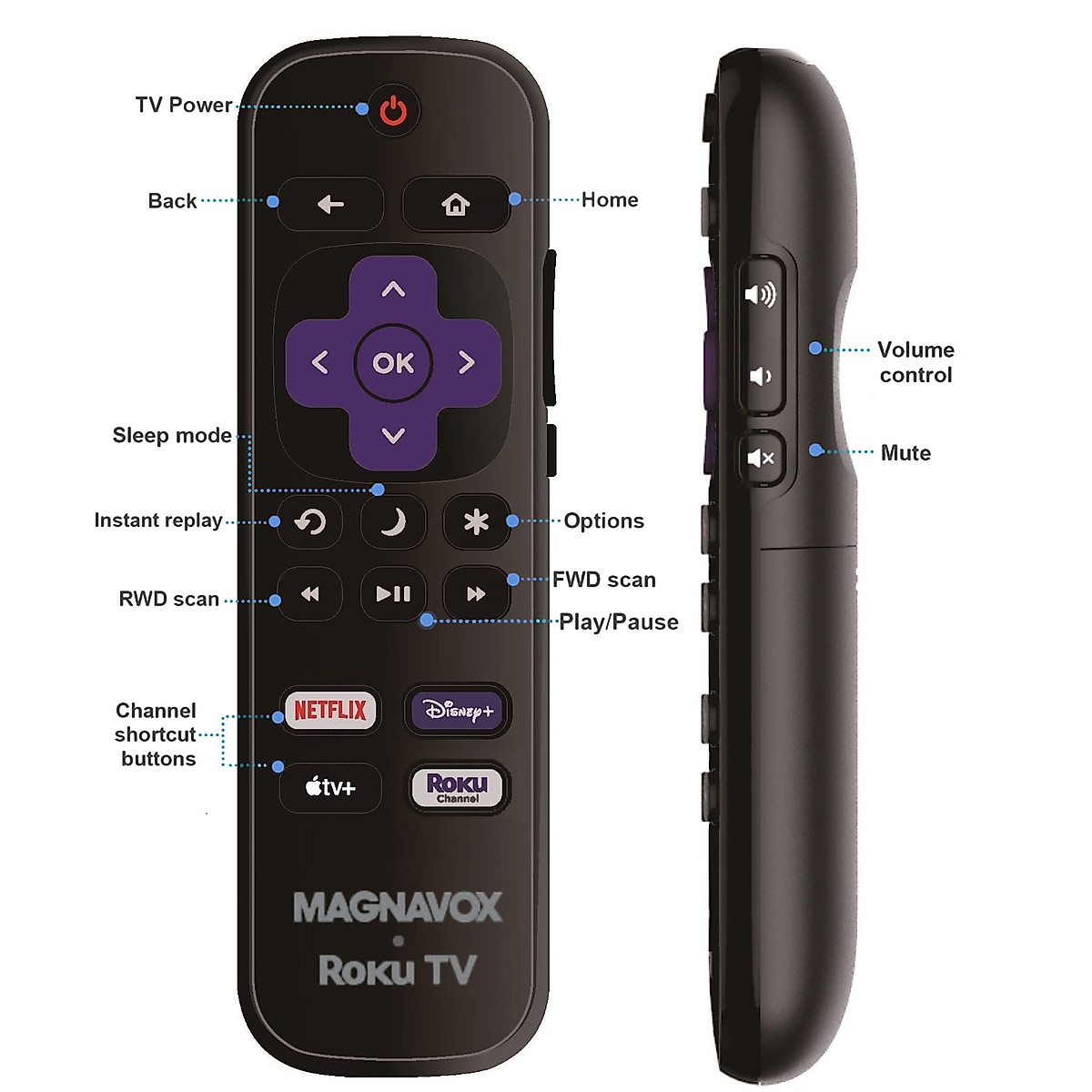 OEM Replacement Remote Control Compatible with All Magnavox Roku Smart TVs【Only Works with Magnavox Roku TV, Not for Roku Stick and Roku Box】 ((Netflix/Disney Plus/Apple TV+ / Roku Channel))