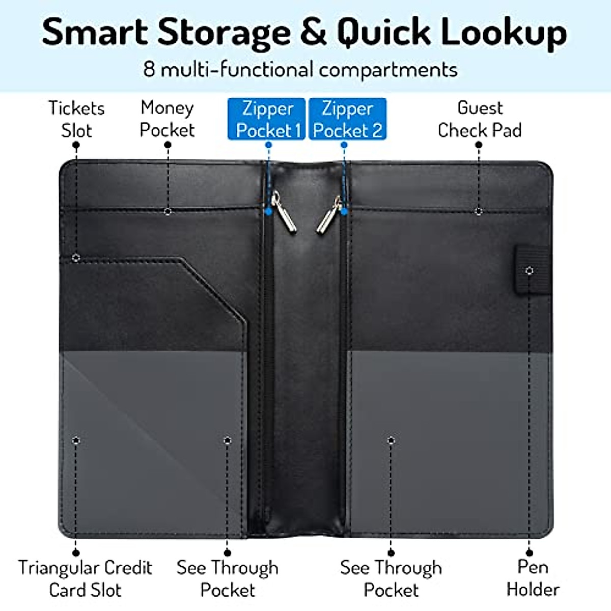 Server Book with 2 Zipper Pockets, Leather Server Books for Waitress, Waiter Book, Durable Waitress Book with Money Pocket and Zipper, Waiter Wallet Server Booklet Checkbook Fit Server Apron (Grass Green)