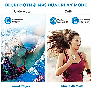 MTYBBYH Waterproof Headphones for Swimming,IPX8 Waterproof 8GB MP3 Player Sports Swimming Headphones Wireless Bluetooth 5.0 Earbuds with Noise Cancelling MIC for Sport,Swimming,Running,Gym,Workout
