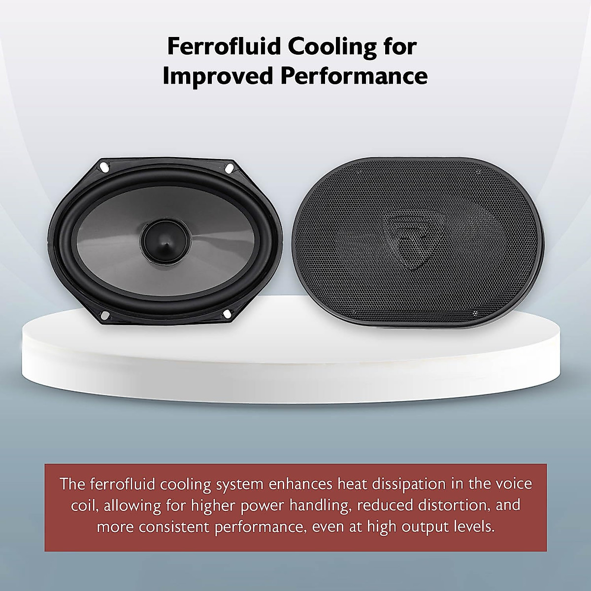 Rockville RV68.2C 6x8" Component Car Speakers, 900W, 4 Ohm, CEA Rated, Polypropylene Woofer, Butyl Surround, 1.2" PEI Tweeter, Perfect for Car Audio