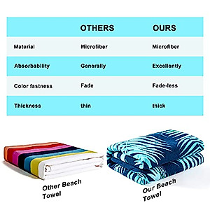 Touchat Beach Towel Oversized,Super Absorbent Sand Free Thick Microfiber Beach Towel,Cute Tropical Palm Leaf Beach Towels 30”x60” for Kids,Men,Women,Girls,Boys