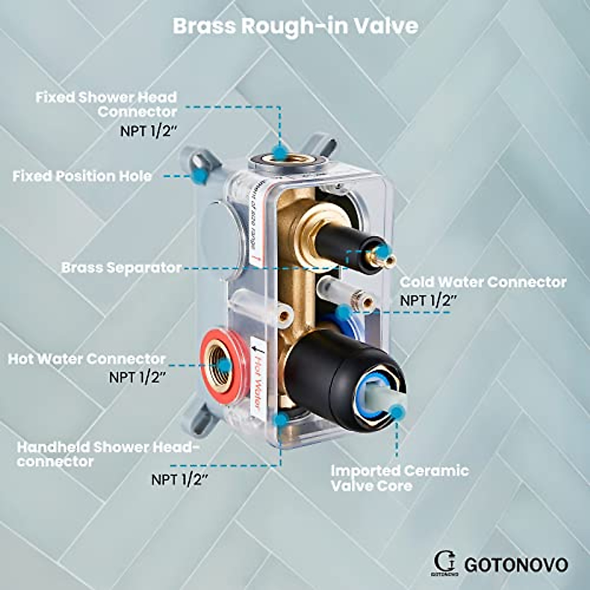 gotonovo Shower System,Bathroom Shower Faucet with 10 Inch Round Shower Head Wall Mount,Luxury Shower Combo Set with Cylindrical Handheld,Shower Trim Kit Rough-in Valve Included,Matte Black