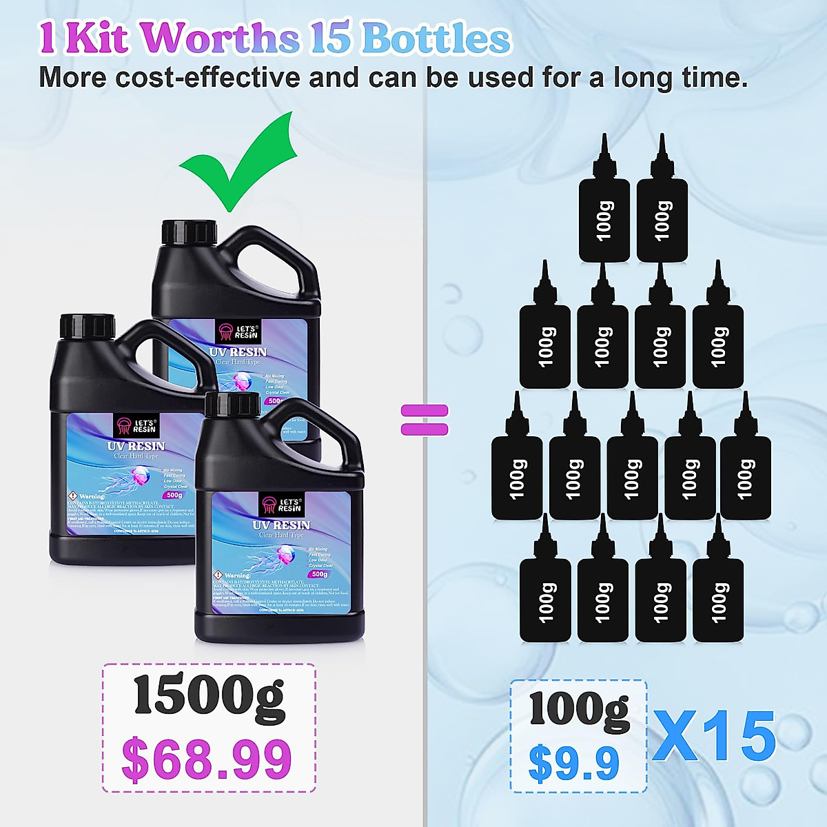 LET'S RESIN Upgraded 1500g Ultraviolet Epoxy Resin, Clear, Odorless & Low Shrinkage, Hard with Silicone Measuring Cups, UV Resin Kit for Jewelry, Craft Decoration