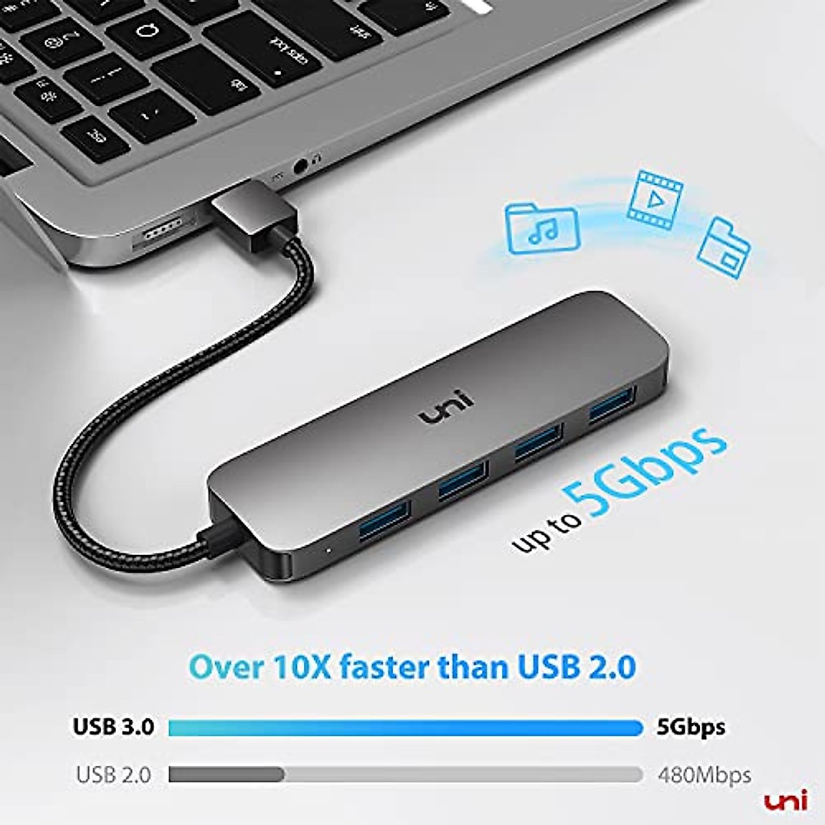 USB Splitter for Laptop 4-Port, uni Ultra-Slim USB 3.0 Hub, Multiple USB Port Expander Compatible with Keyboard and Mouse Adapter, PC, MacBook Air, Mac Pro, iMac, Surface Pro, Flash Drive, Mobile HDD