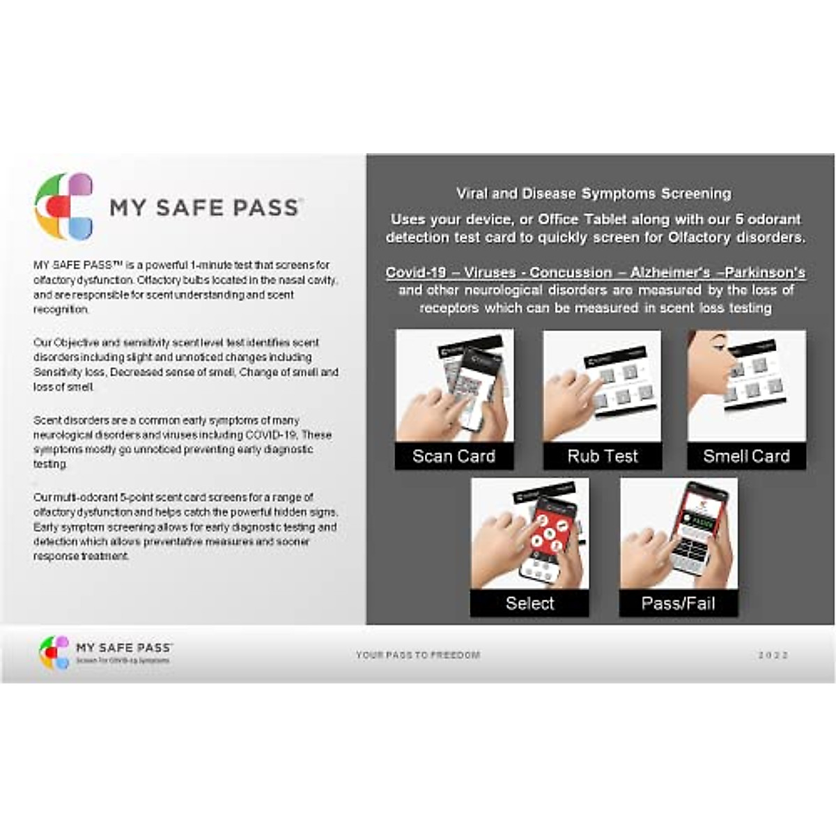 Olfactory Scent Test Kit Non Diagnostic