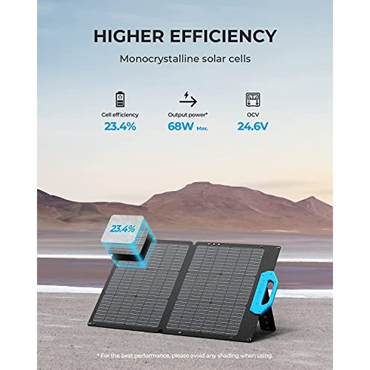 BLUETTI PV68, 68 Watt Solar Panel for Power Station EB3A/EB55/EB70S, Portable Solar Panel w/Adjustable Kickstands, Foldable Solar Charger for RV, Camping, Blackout