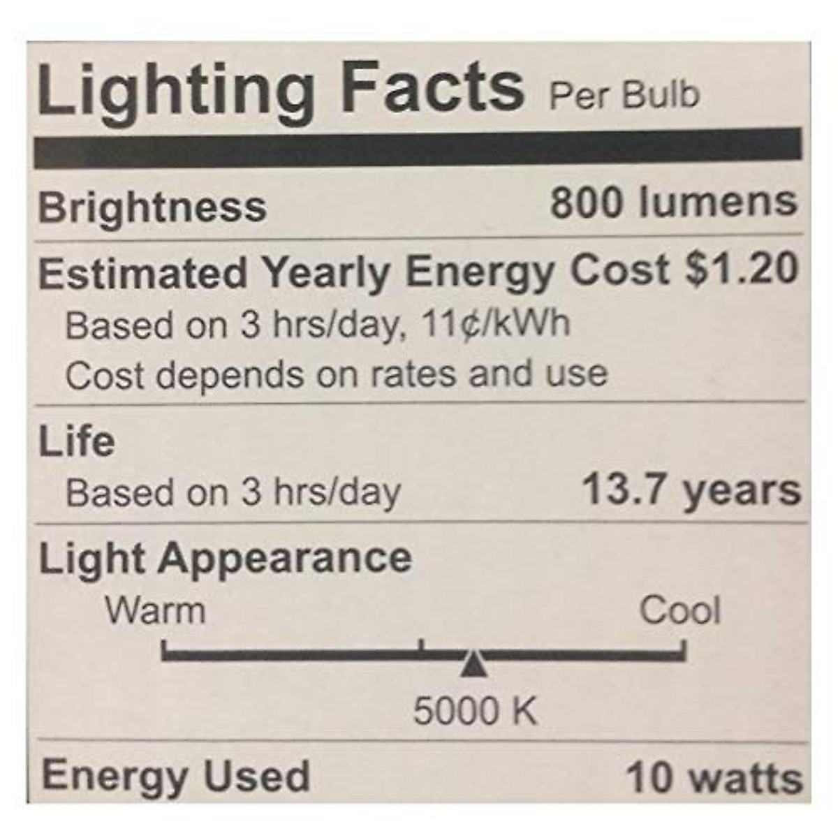 GE Classic 60-Watt EQ A19 Daylight Dimmable LED Light Bulb (8-Pack)