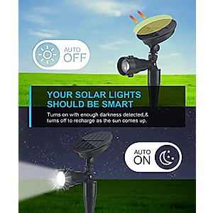 enrybia Solar Spot Lights Outdoor, 360° Rotatable Illumination Solar Powered Landscape Lights Adjustable Wall Light Waterproof Outdoor Dusk to Dawn Security Lighting for Flag Pole Yard, Garden