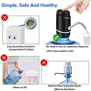 Water Bottle Pump - Water Pump for 5 Gallon Bottle - USB Charging Automatic Drinking Water Pump with Reusable Water Bottle Cap Universal Fit for Home, Office and Outdoor (Black)